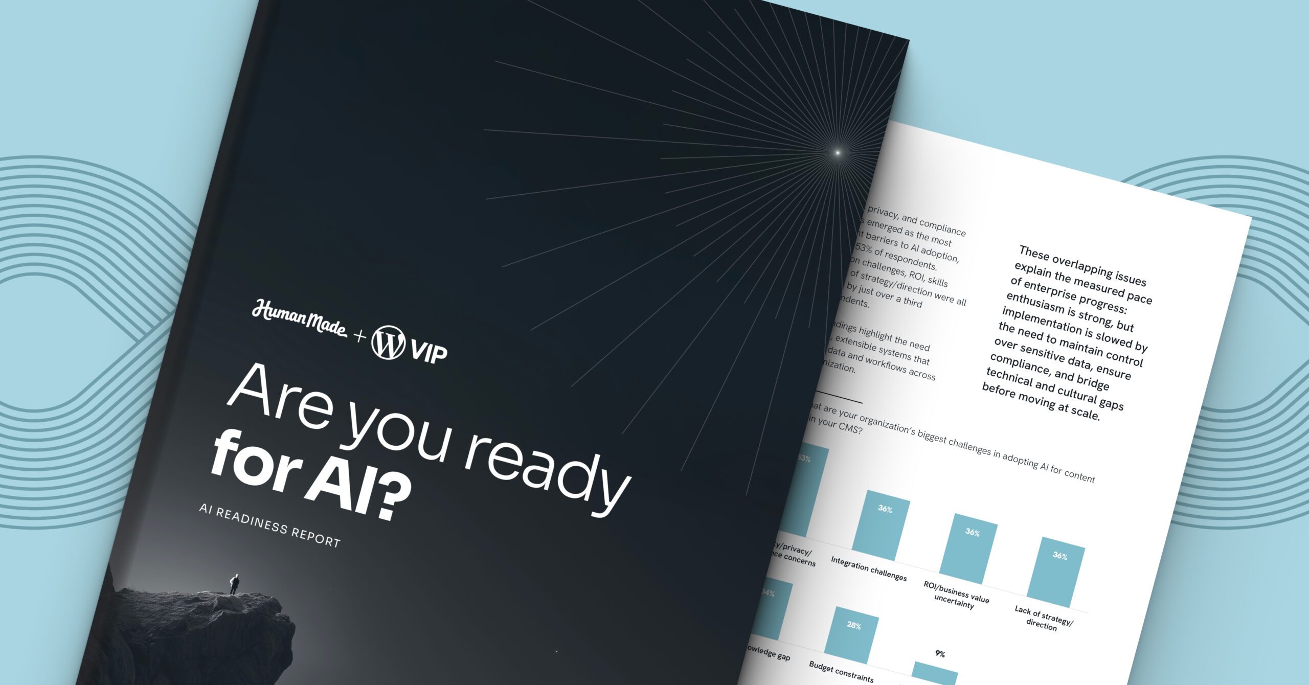 The AI Readiness Report: 5 key takeaways – Human Made